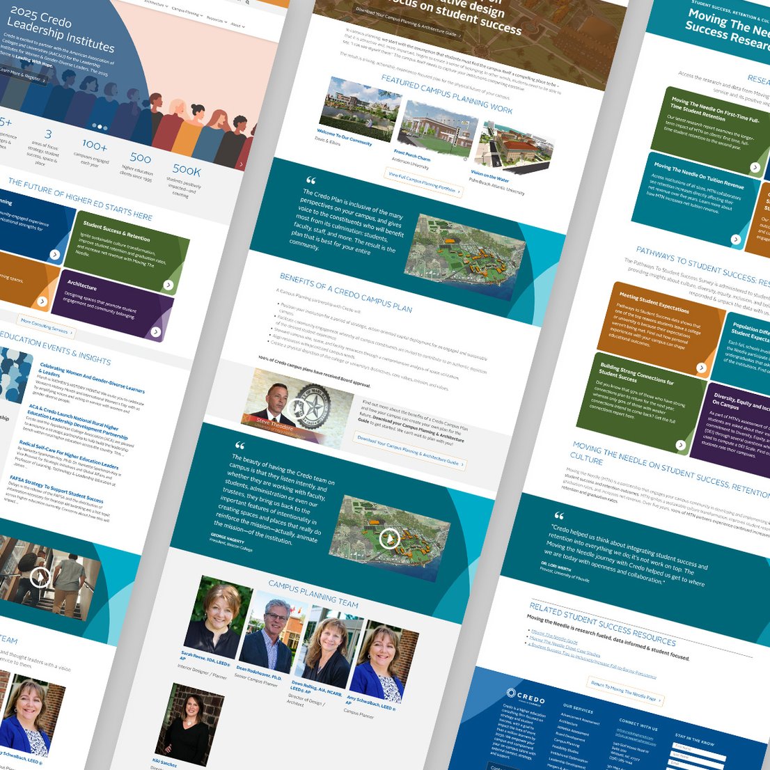 Credo Website Redesign Case Study - Whittington Consulting